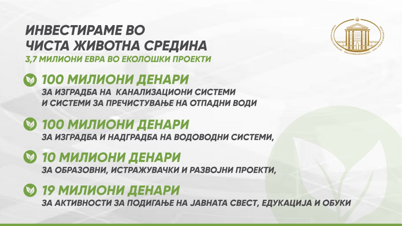 Влада Инвестираме во животната средина 3 7 милиони евра за еколошки